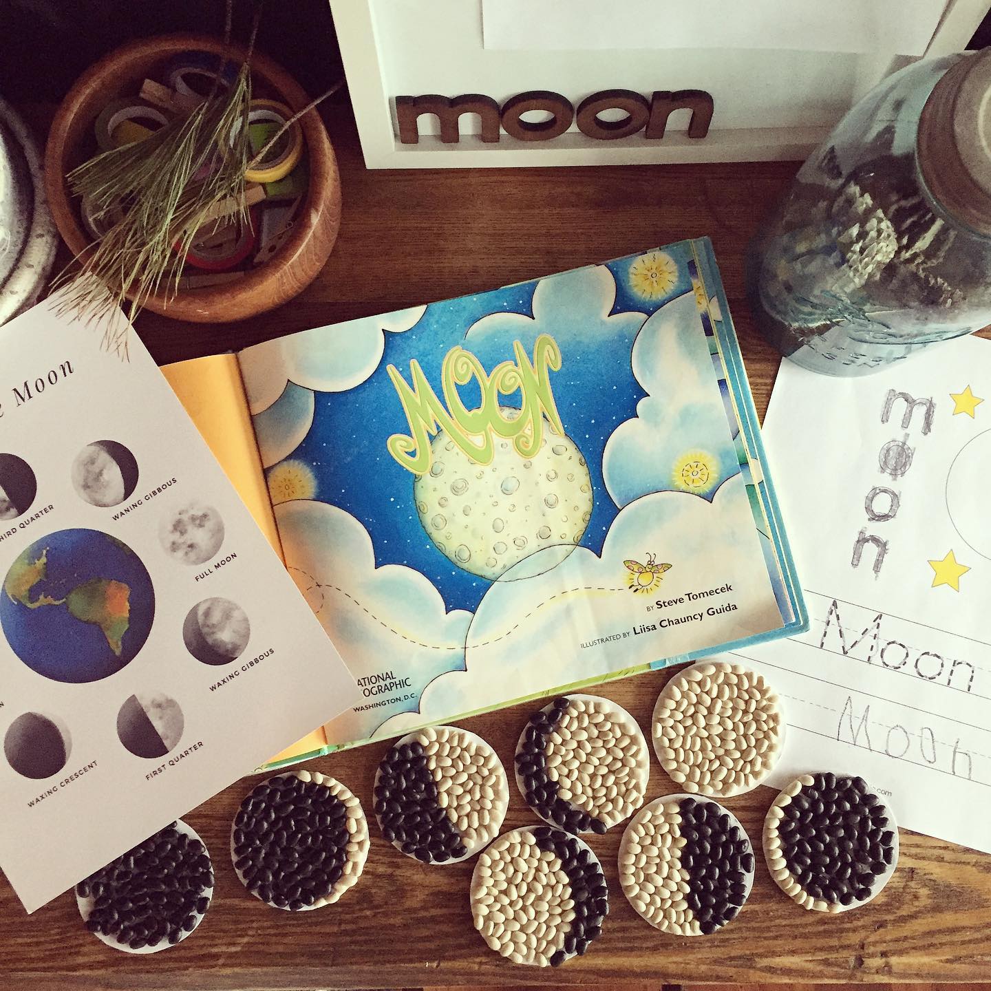 The Moon: Part 3 | The Design Inspirationalist