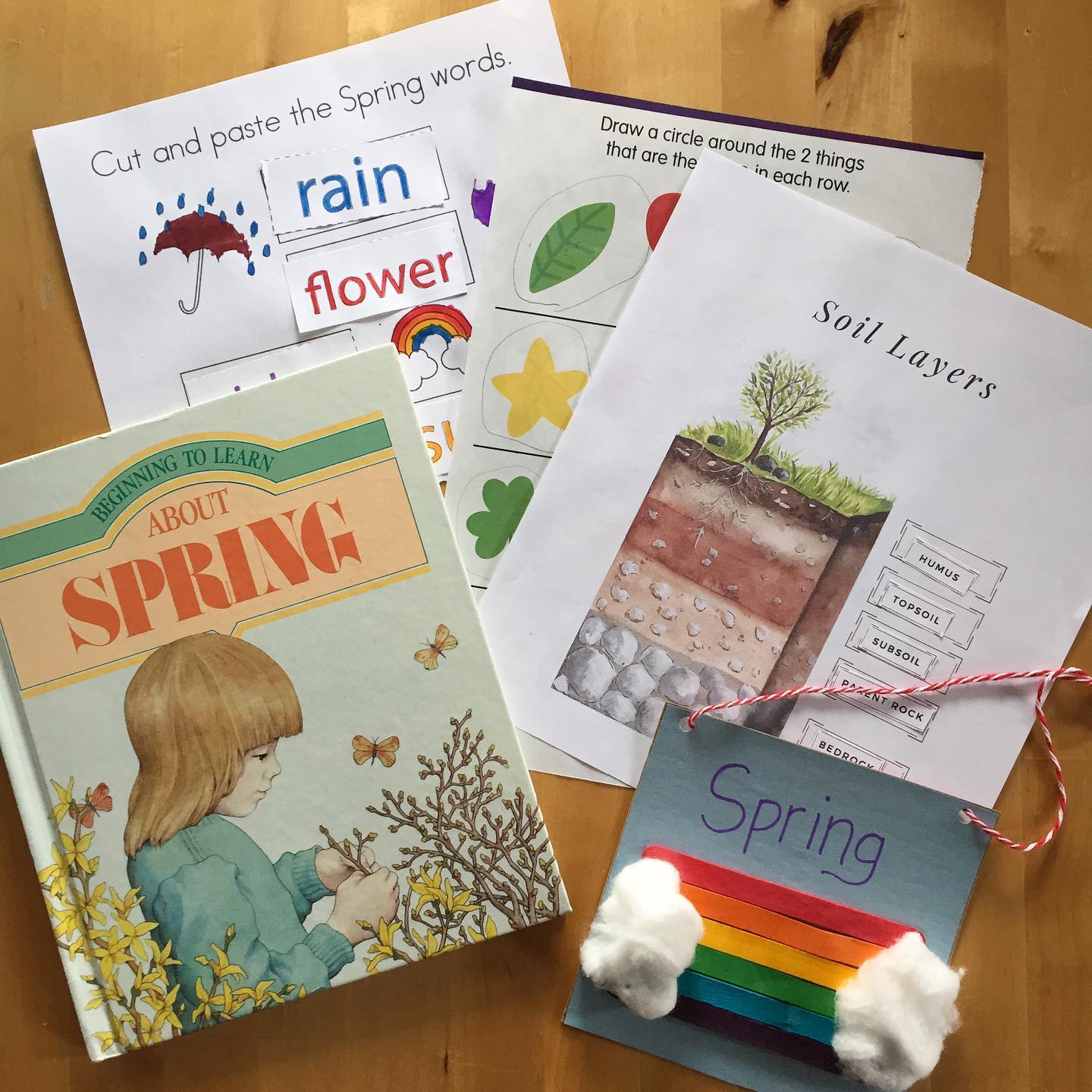 Spring Equinox Study: Part 2 | The Design Inspirationalist