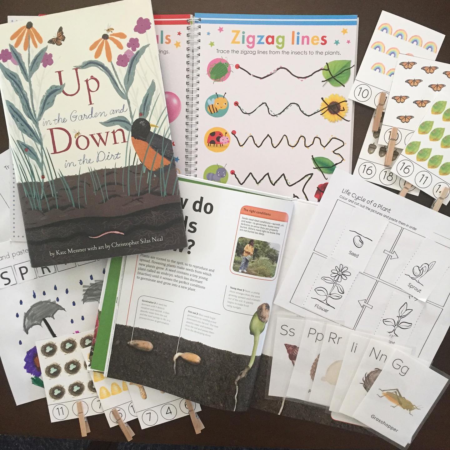 Spring Equinox Study: Part 3 | The Design Inspirationalist